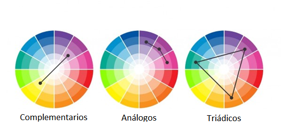 Cocinas monocromáticas y armonía de colores